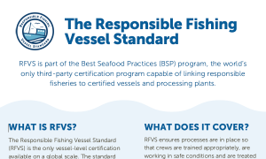 Best Seafood Practices